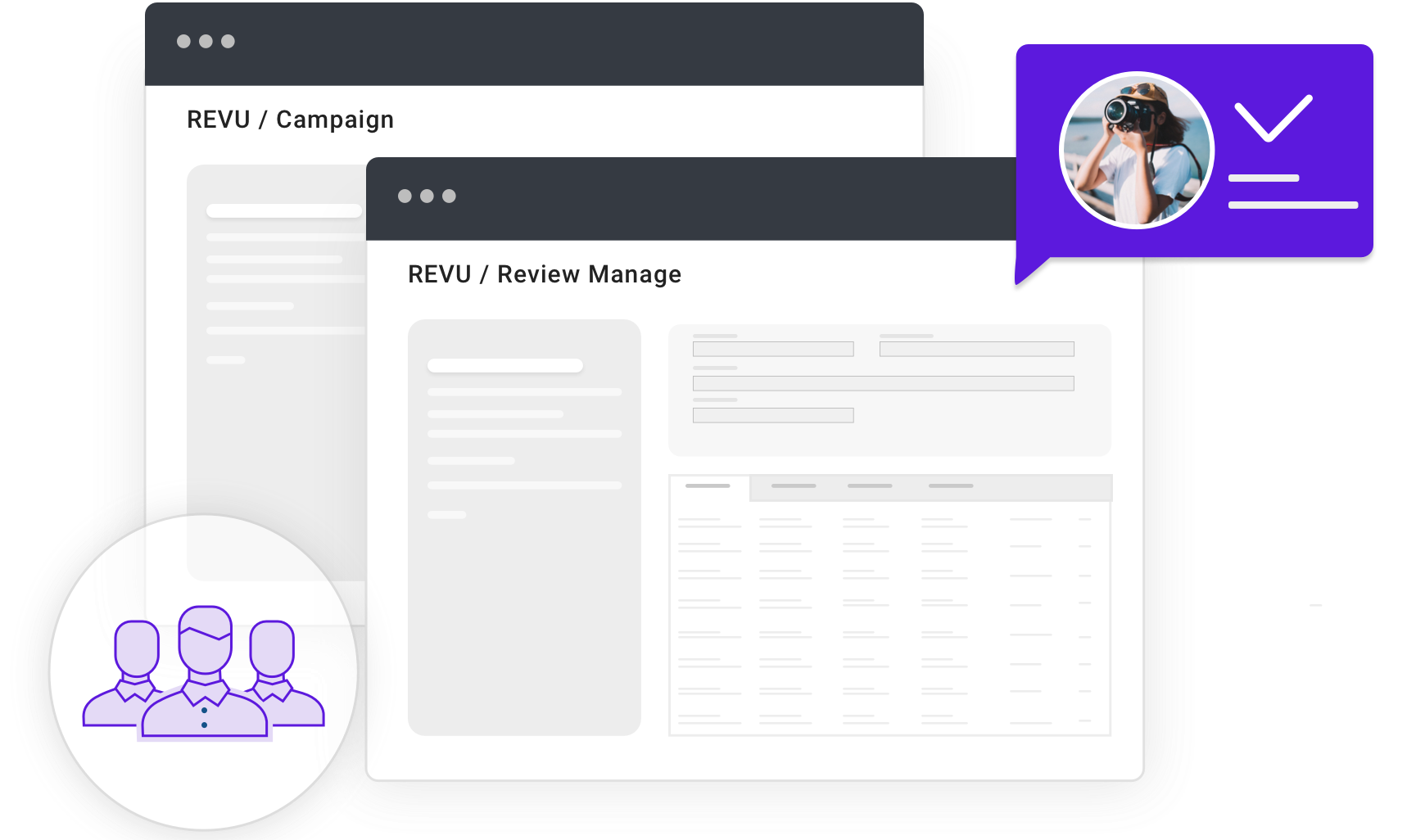 Global No.1 Influencer Marketing Platform, REVU